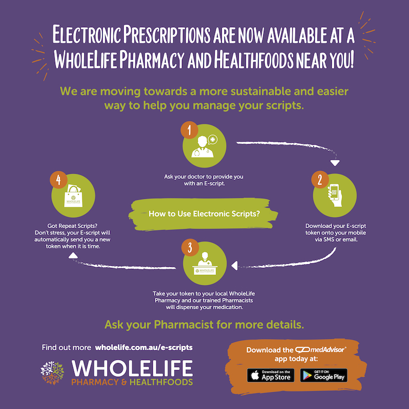 E-Scripts | WholeLife