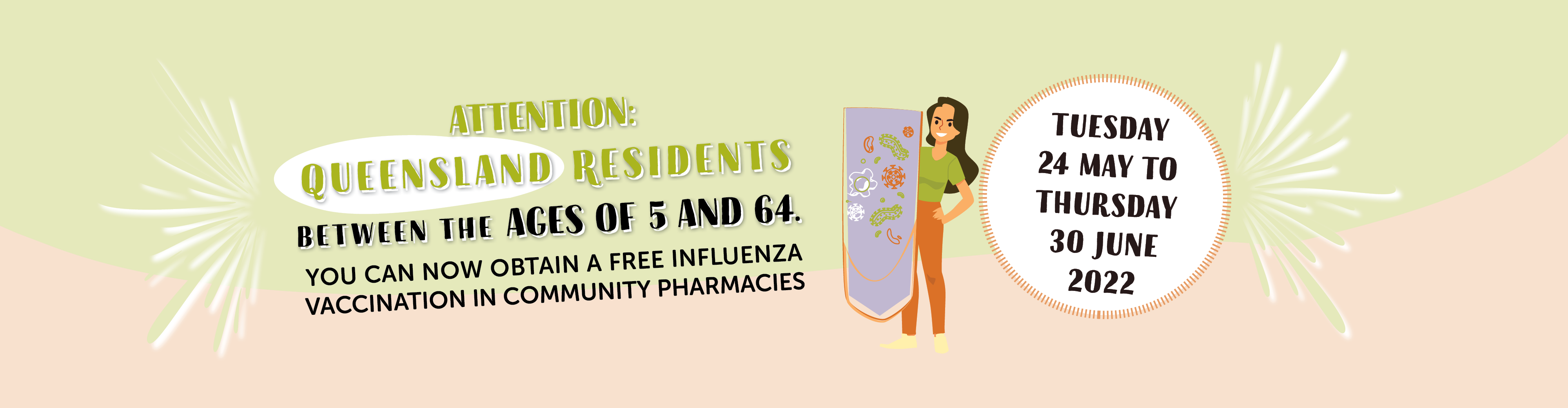 QLD Flu Vaccination | WholeLife